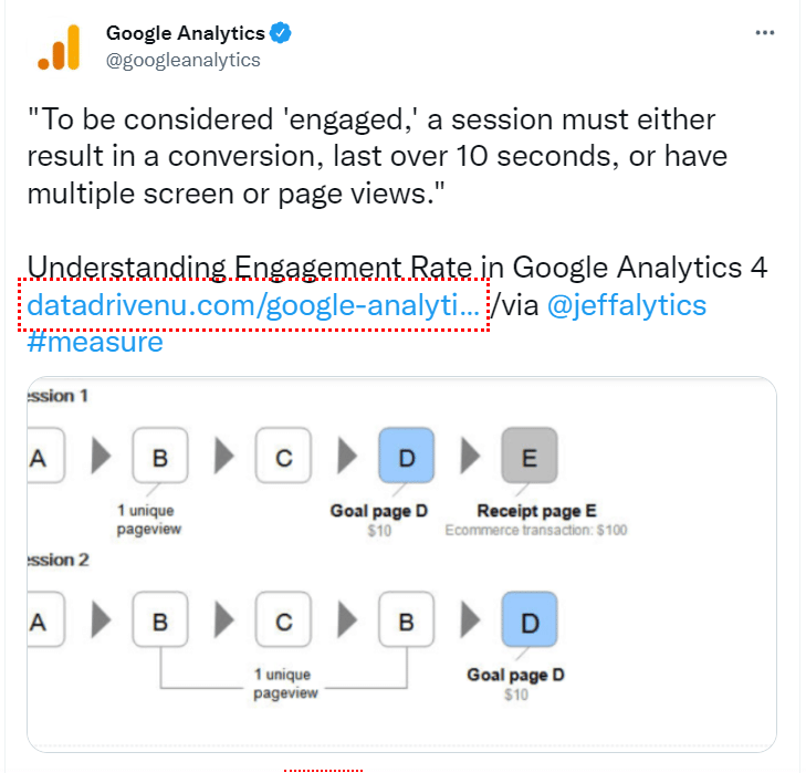 Google Analytics: a ferramenta para análises de SEO